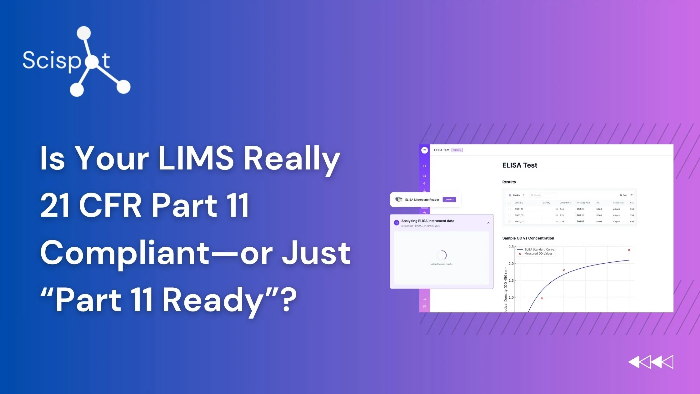Is Your LIMS (Laboratory Information Management System) Really 21 CFR Part 11 Compliant—or Just ...